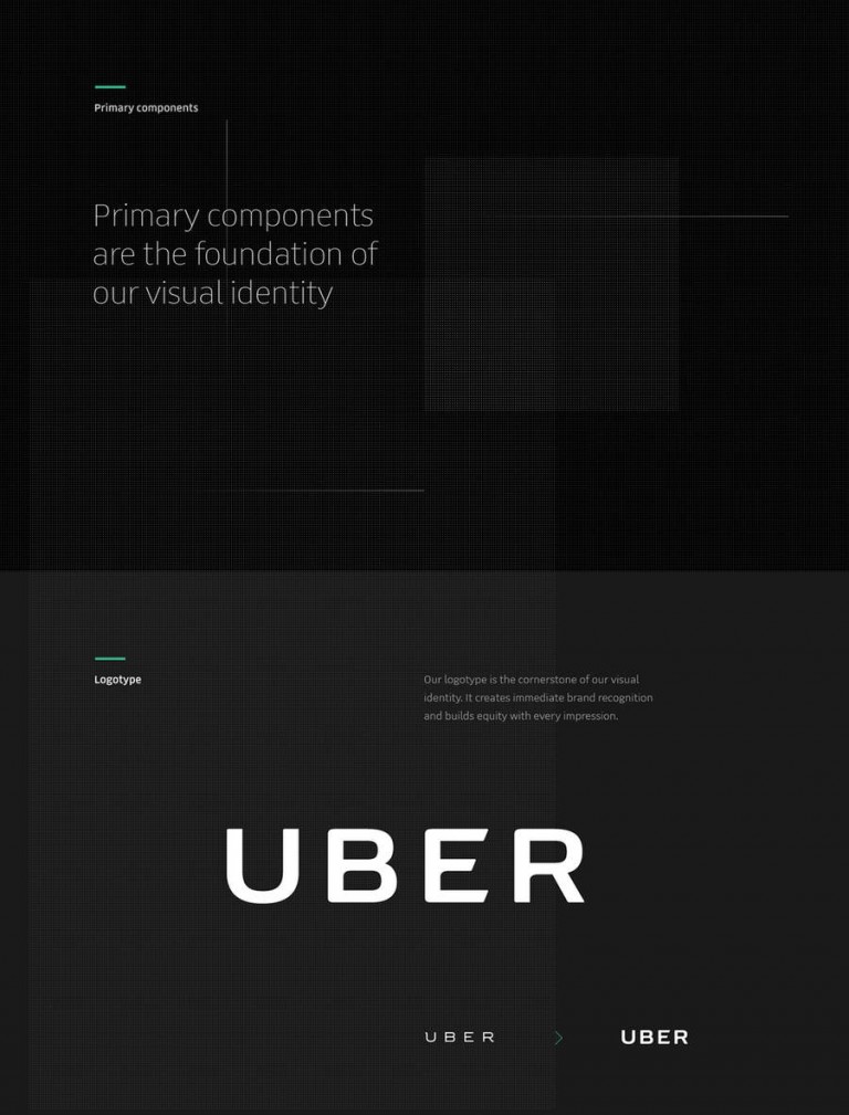 La identidad visual de Uber luego del rediseño de su logotipo
